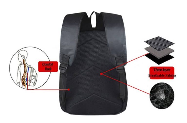 Green Lantern 3-D Printed Casual Backpack – REAL INFINITY WAR