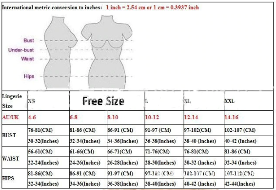 d-chart – REAL INFINITY WAR